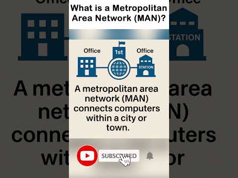 What is a Metropolitan Area Network (MAN)? #trainyourbrain #trainyourbrain #shortsviral
