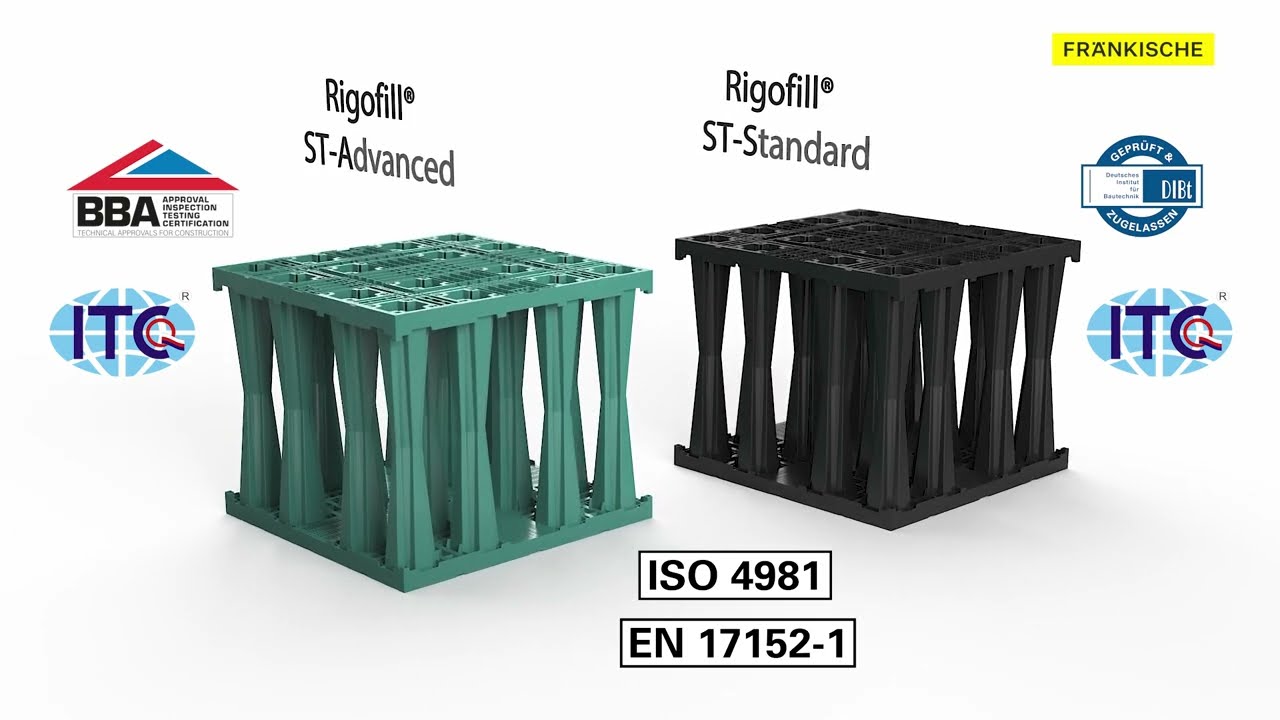 Rigofill ST-Standard and Rigofill ST-Advanced stackable module systems