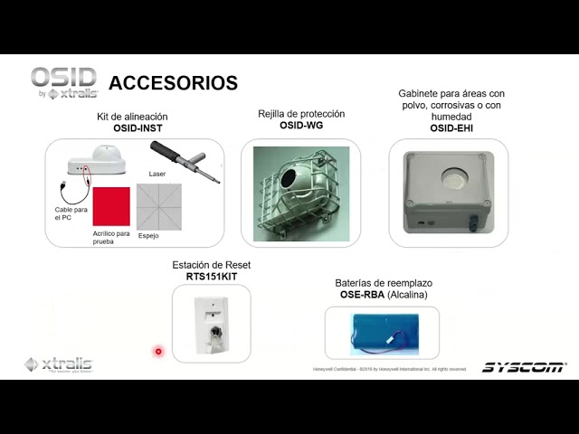 SYSCOM: OSID-INST-HXTRALIS - Kit de Instalación / Alineación / Prueba ...