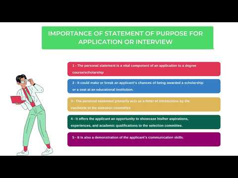 Top 5 Reasons : Why SOP is important ?