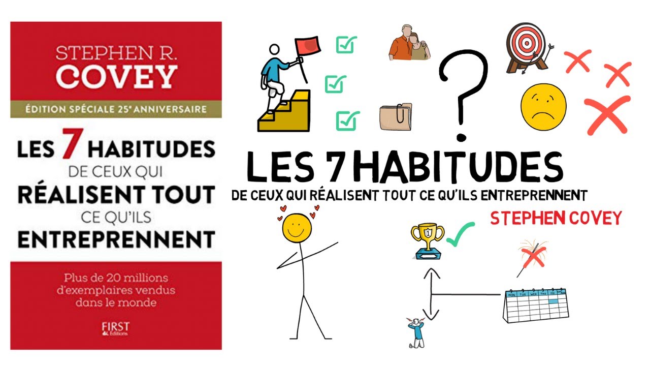 Les 7 habitudes pour réussir - Stephen Covey