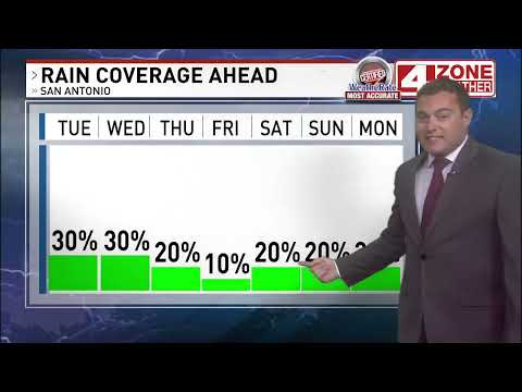 Seasonally hot temps, small rain chance late week. Joe DeCarlo has the latest weather forecast.