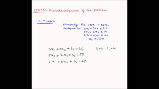 Solving LP problems using simplex method - Examples of LPP