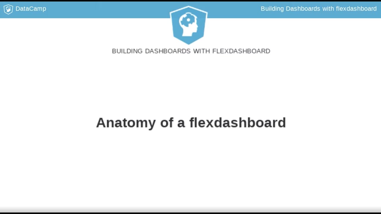 R Tutorial: Anatomy of a flexdashboard