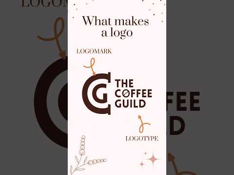 what makes a logo, elements of logo #logo #logodesign