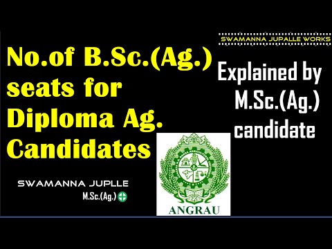 No.of B.Sc(Ag.) seats for Diploma Ag. holders in ANGRAU(2019 notification) ||By M.Sc.(Ag.) Candidate