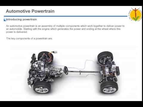 Automotive Powertrain