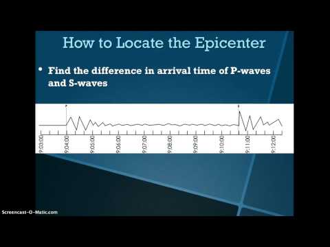 How to Locate an Epicenter
