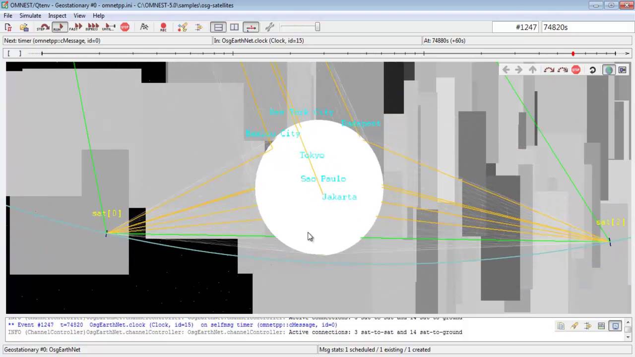 CDMA network simulator omnet