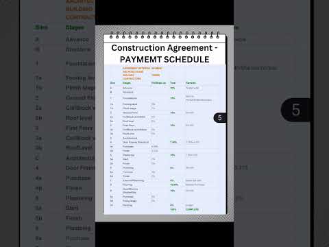 Why Construction Payment Schedules Are So Confusing | Construction Agreement.