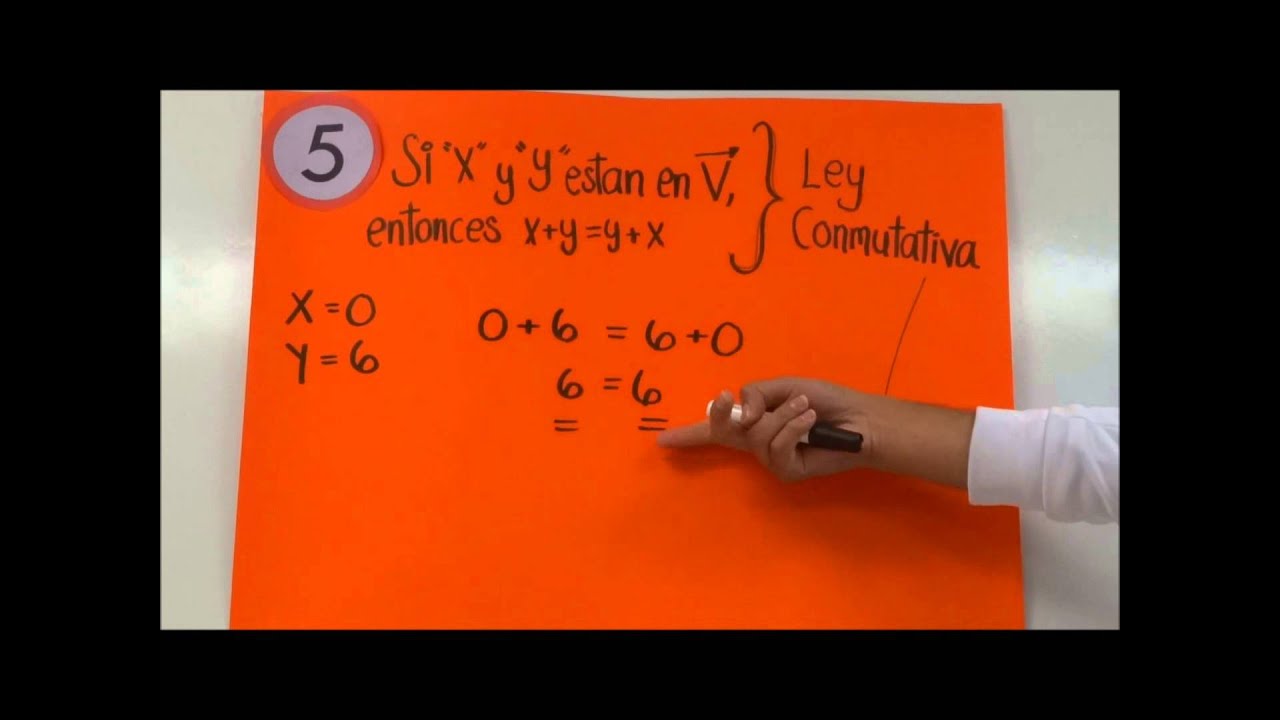 Espacios vectoriales (Solución de ejercicios)