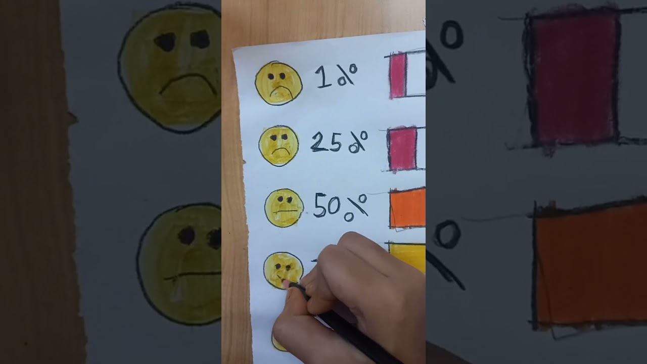 Percentage #my art #cool