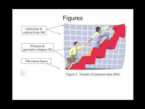 APA Style for Academic Papers - 6th Edition