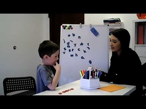 Explicit Teaching in Structured Literacy