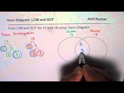 Find LCM and GCF of 12 and 18 Using Prime Factors and Venn Diagram