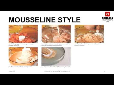 Charcuterie - Forcemeat - Types & Uses by Santosh Malkoti