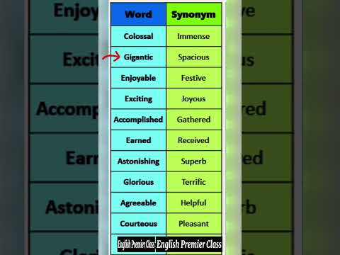 Words with Synonyms and Examples ||#vocabulary #synonyms