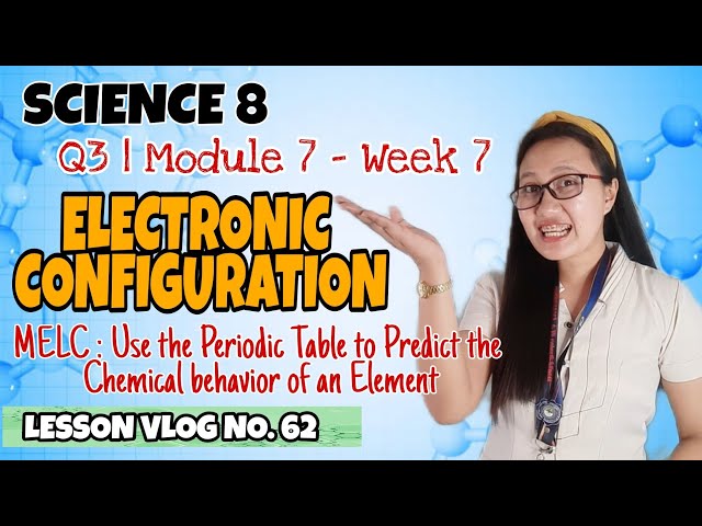 Understanding Electronic Configuration: A Comprehensive Guide | Galaxy.ai | Galaxy.ai