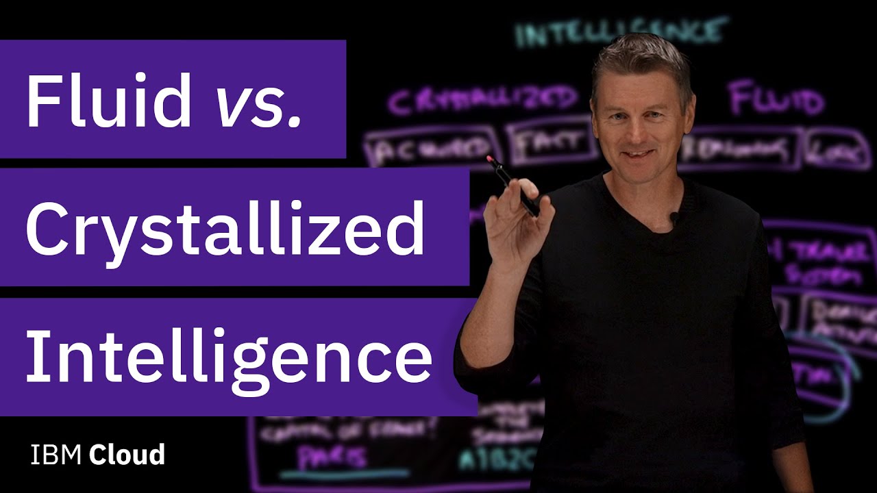 Fluid vs. Crystallized Intelligence