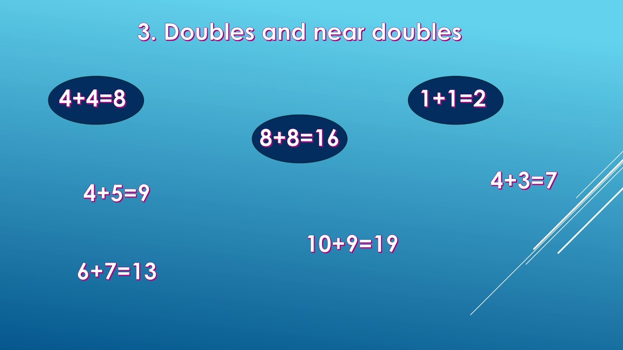 Math   Week 5, lesson 3, PPT