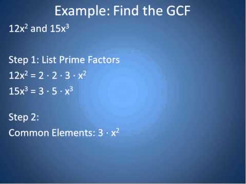 Greatest Common Factor (GCF) of Polynomials (Simplifying Math)
