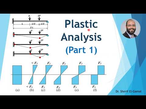 Plastic Analysis of Structures Part 1 Video Lecture - Civil Engineering ...
