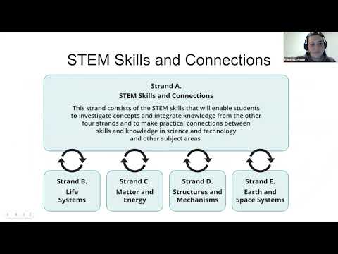 Junior: Ontario Elementary Science and Technology Curriculum Webinar 2022