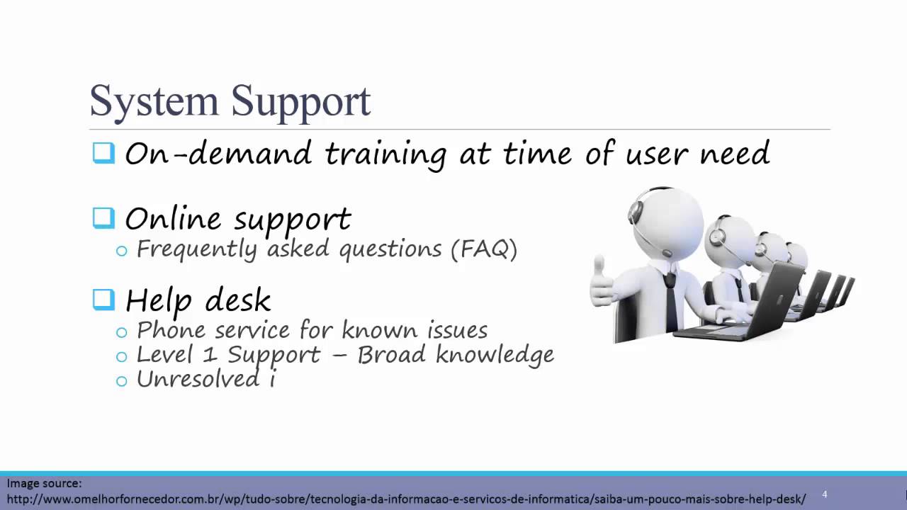 Systems Analysis & Design - Ch13 - Post-implementation