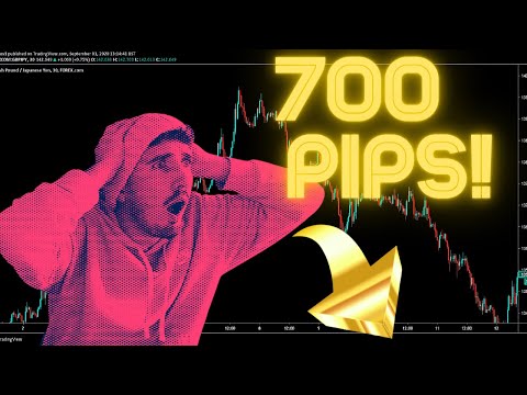 CAN YOU PREDICT THE BIG MARKET MOVES?!
