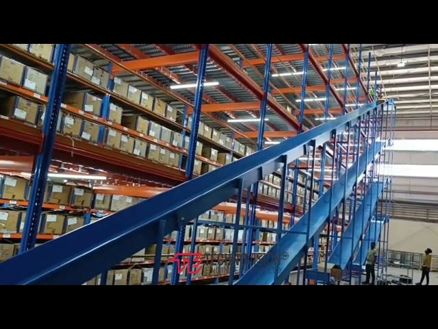 Gravity Conveyors - Gravity Chute Conveyor Manufacturer from Pimpri ...