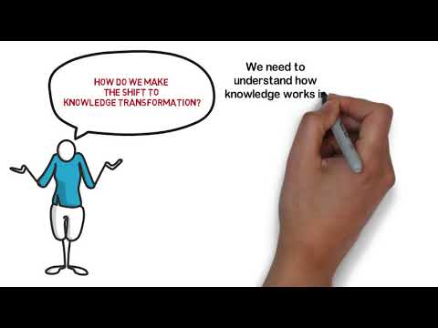 Knowledge transformation in literature reviews