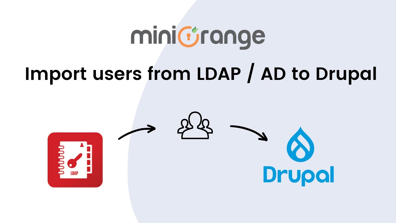 How to import Active Directory/LDAP Users to Drupal site? | Drupal AD/LDAP Module