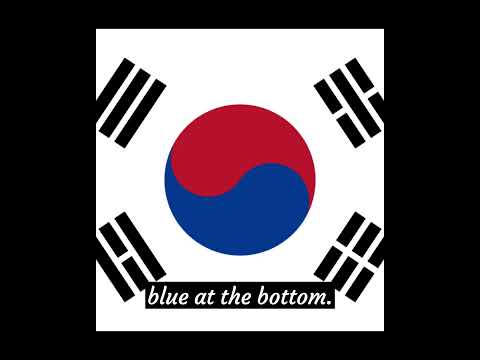 Flag of South Korea Decoded