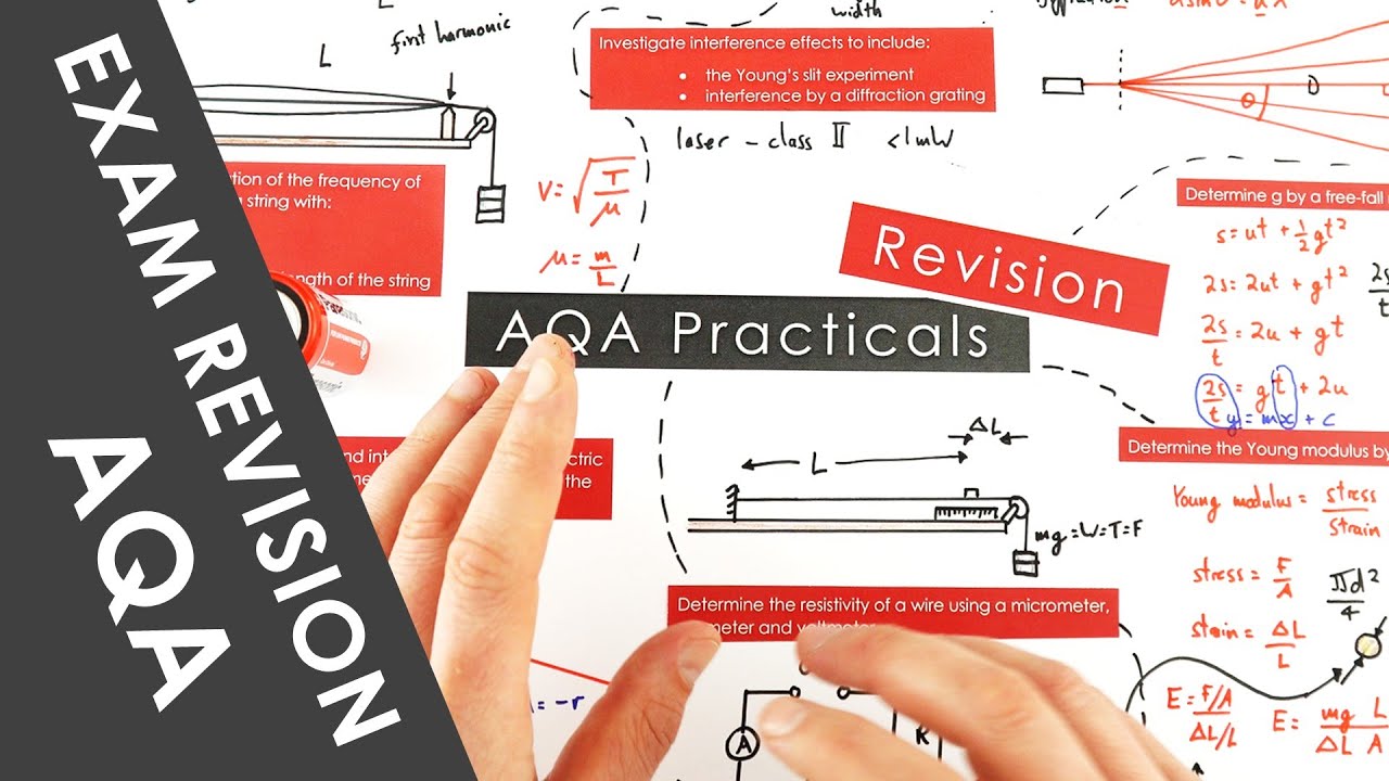 All of the Year 12 AQA Required Practicals explained - A Level Physics REVISION