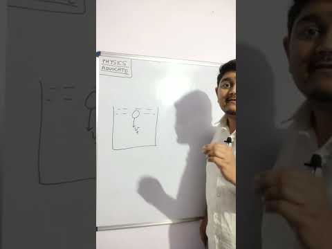 what is terminal velocity? #shorts critical velocity