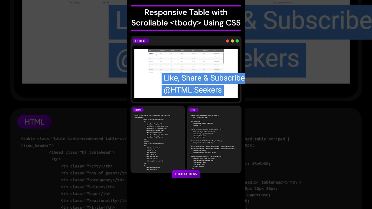 Responsive Table with Scrollable tbody Using CSS #html5 #css3 #webdesign #javascript
