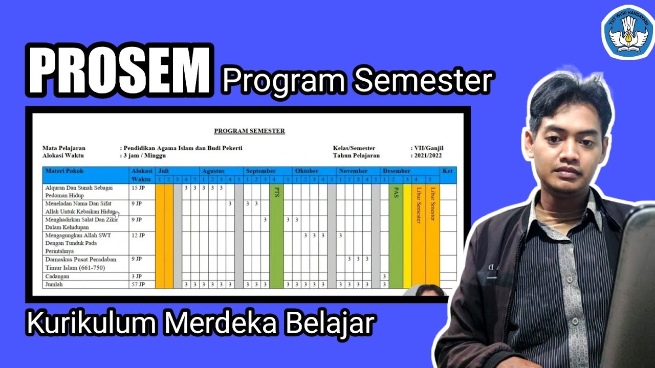 How to Make an Easy Merdeka Curriculum Semester Program