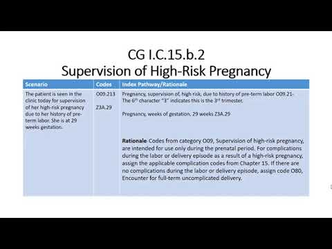 Chapter 15 Guidelines
