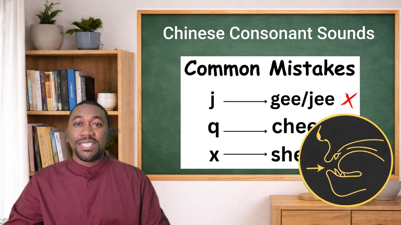 Chinese Consonants Explained| Pronunciation Practice| Complete Beginner's Guide