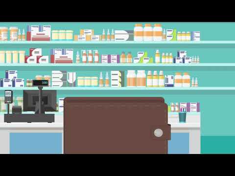 Guard Your Medicare Card (15-sec)
