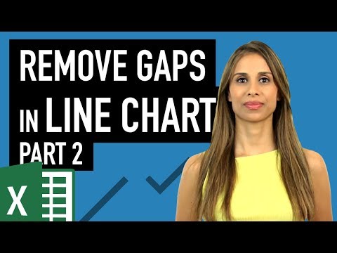 Automatically Skip Blanks in Excel Charts with Formulas (ignore gaps in Excel chart axis)