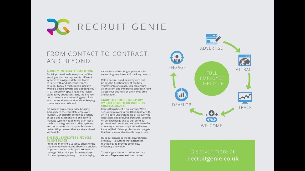 Recruit Genie Introduction