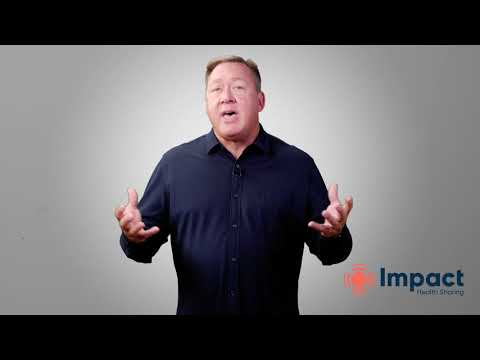 What is Healthcare Sharing?