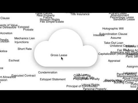 Real Estate Vocabulary Word Cloud with Joe & Susan