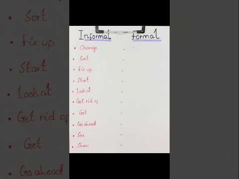 Informal and Formal #formalvsinformal #learnenglish #grammertips #englishspeaking #englishlearning