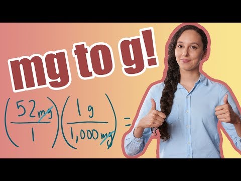 mg to g (How to Convert Milligrams to Grams)