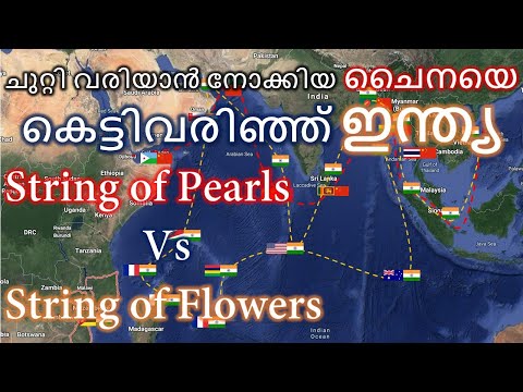 'String of Pearls' explained (Malayalam) | 'String of Pearls' - ഇന്ത്യയെ ചുറ്റി ചൈനീസ് കുതന്ത്രം?