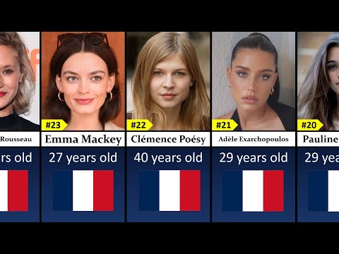 Most Beautiful Women in France of All Time