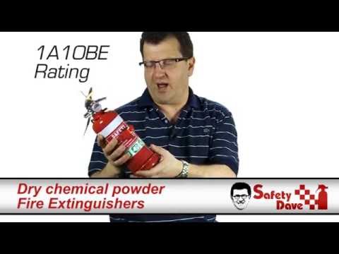 Choosing the right Fire Extinguisher and Australian standards | Safety Dave Australia