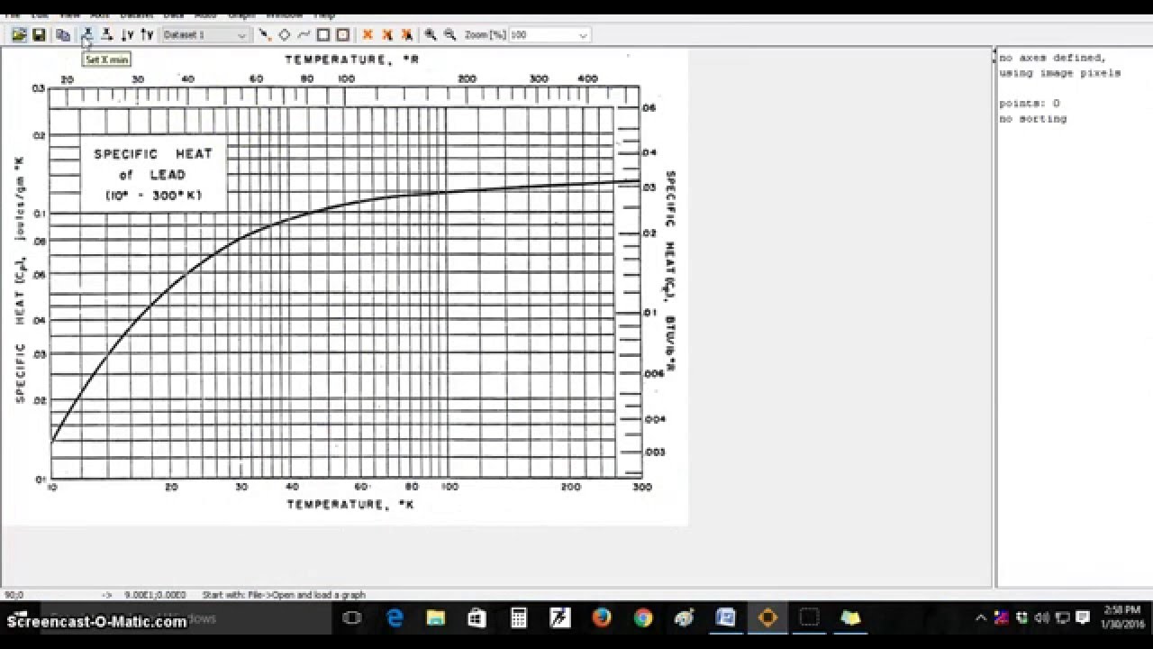 How do I scan data from a chart or graph by DigitizeIt software?